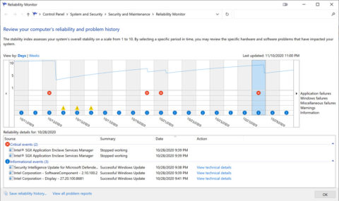 How To Troubleshoot Windows Crashes | Bruceb Consulting